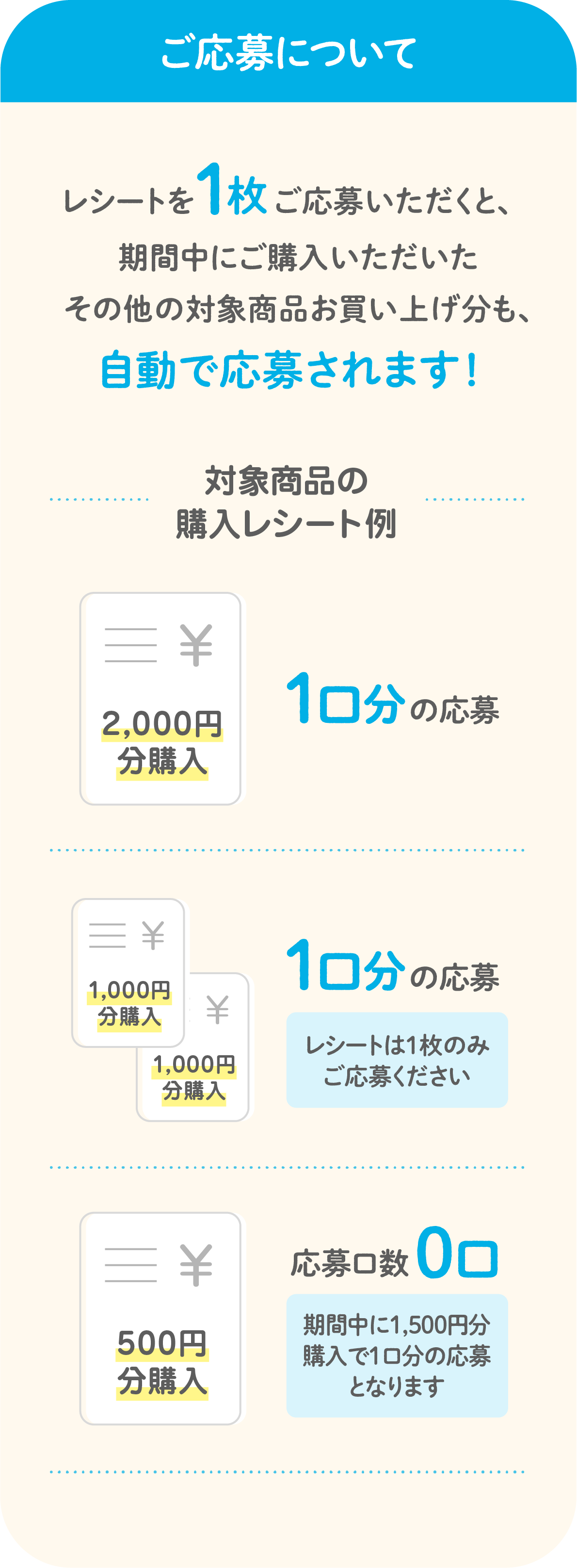 DRUGユタカ ベビーオムツフェア｜キャンペーン期間：2023.2.1-2.28